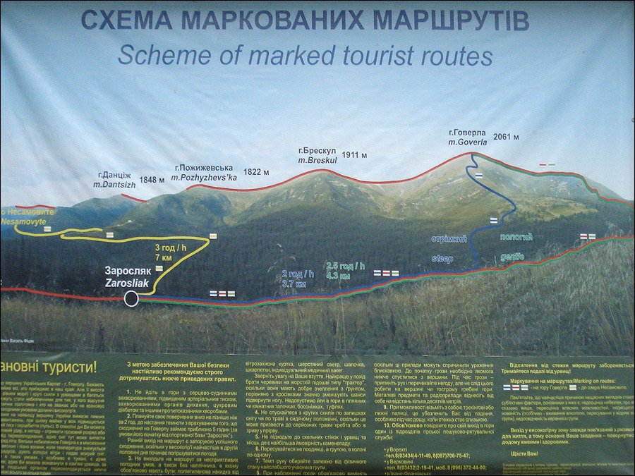 Гора Говерла | Путешествия по Украине